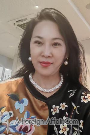 New Profiles of Foreign Women